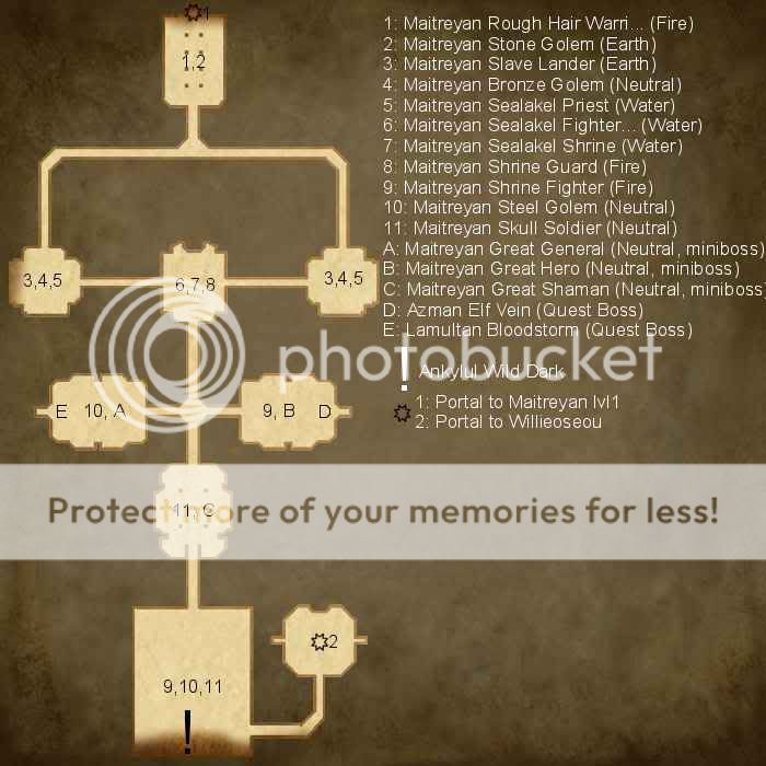 ALGUNOS BOSS Y QUEST DE LOS DUNGUEON - 3 de Octubre 2011 - VIVA COLOMBIA